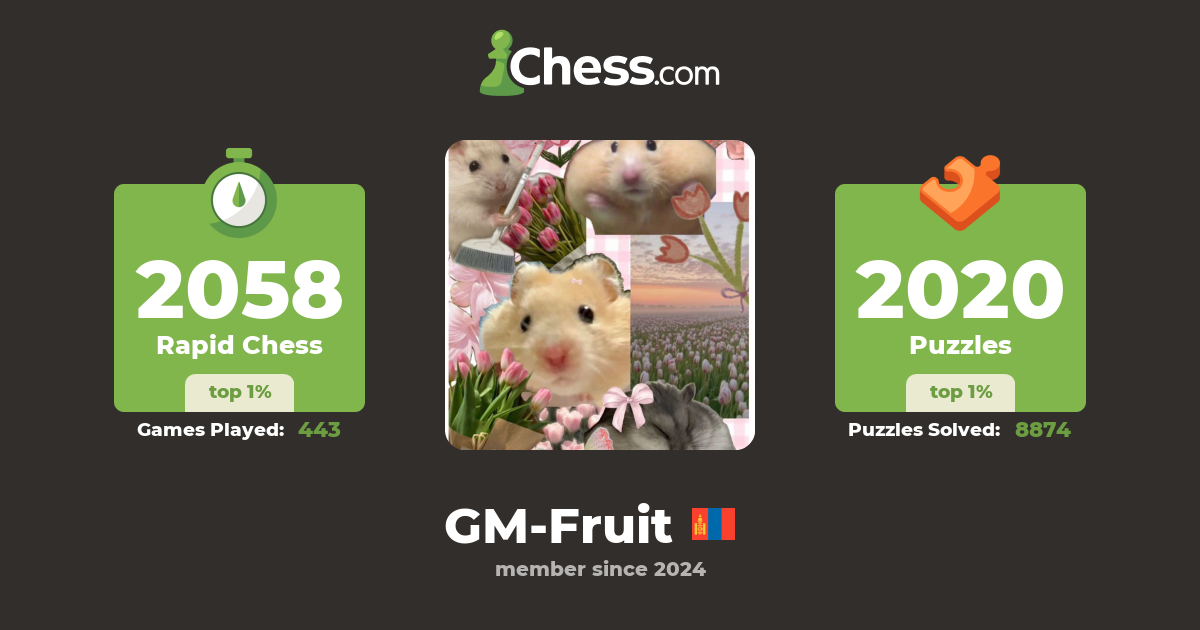 A Monga (GM-Fruit) - Chess Profile - Chess.com