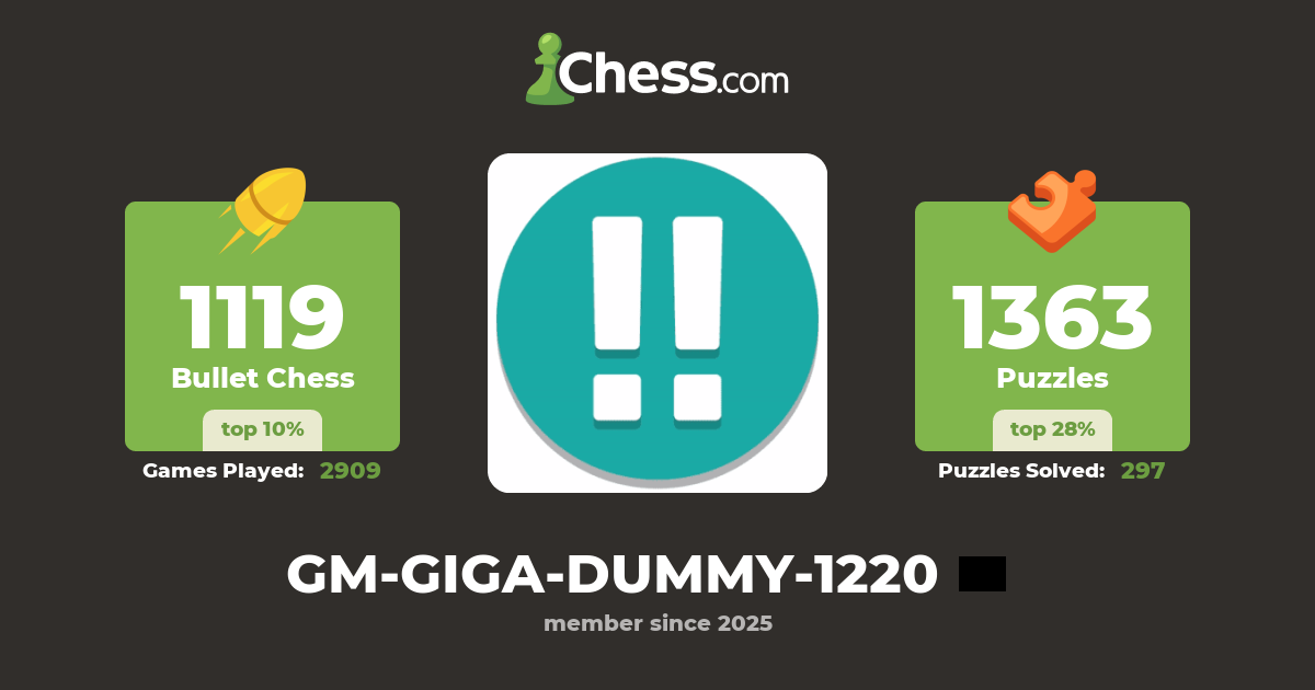 GM-GIGA-DUMMY-1220 - Chess Profile - Chess.com