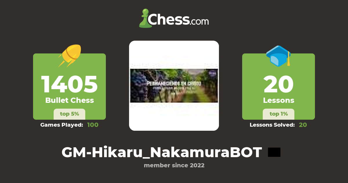 Ángel González (GM-Hikaru_NakamuraBOT) - Chess Profile - Chess.com