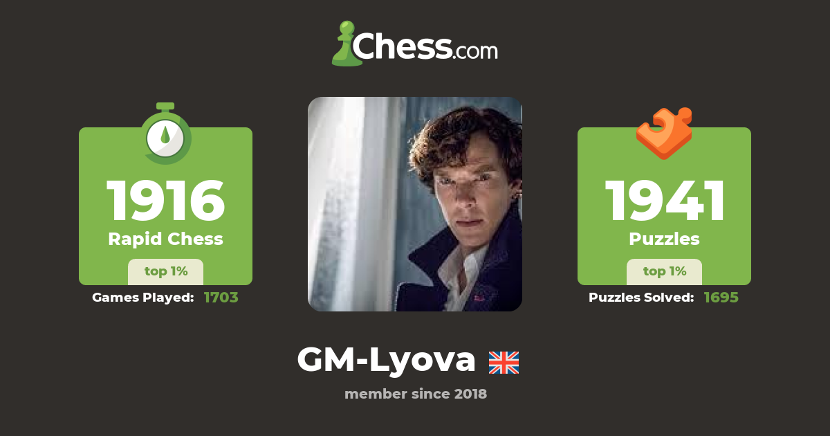 Levi Leder (GM-Lyova) - Chess Profile - Chess.com