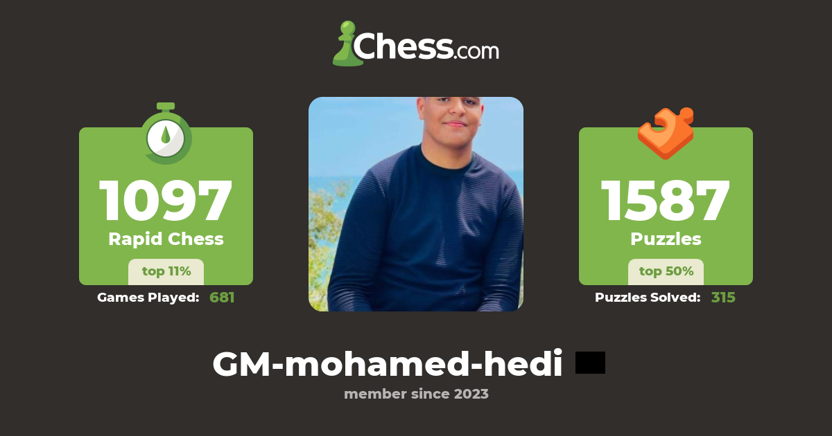 Omri med Hedi (GM-mohamed-hedi) - Chess Profile - Chess.com