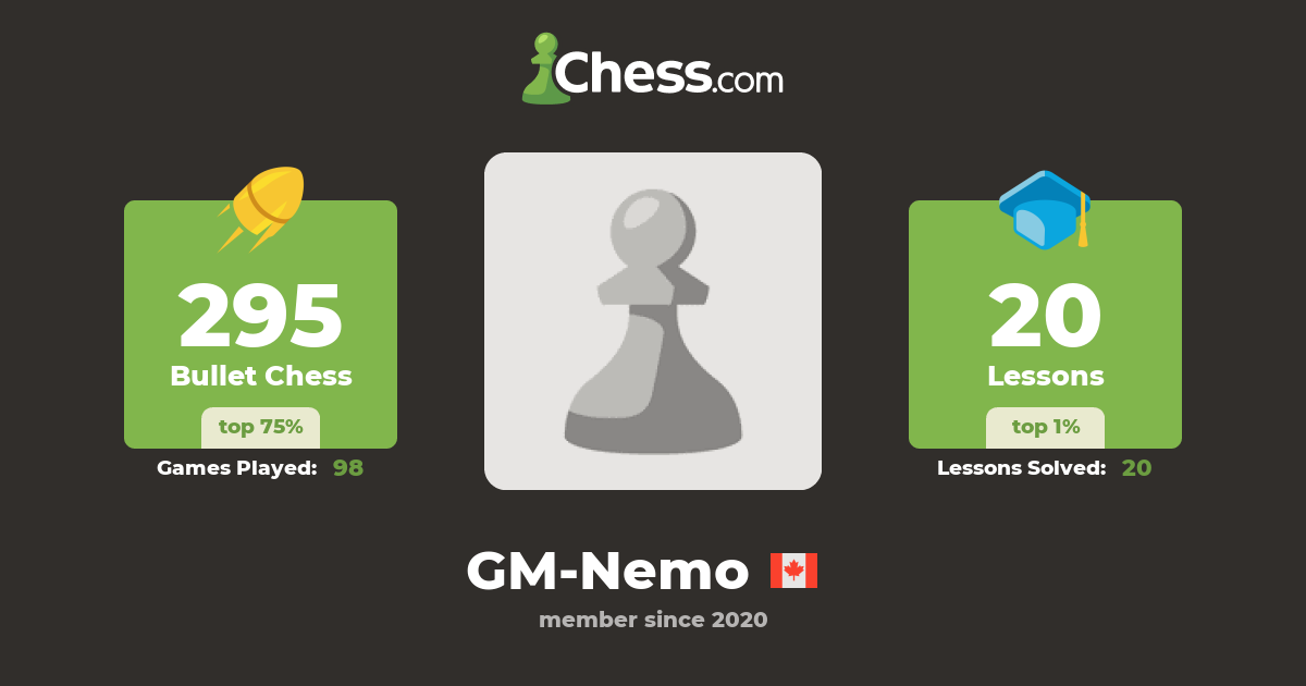 GM-Nemo - Chess Profile - Chess.com