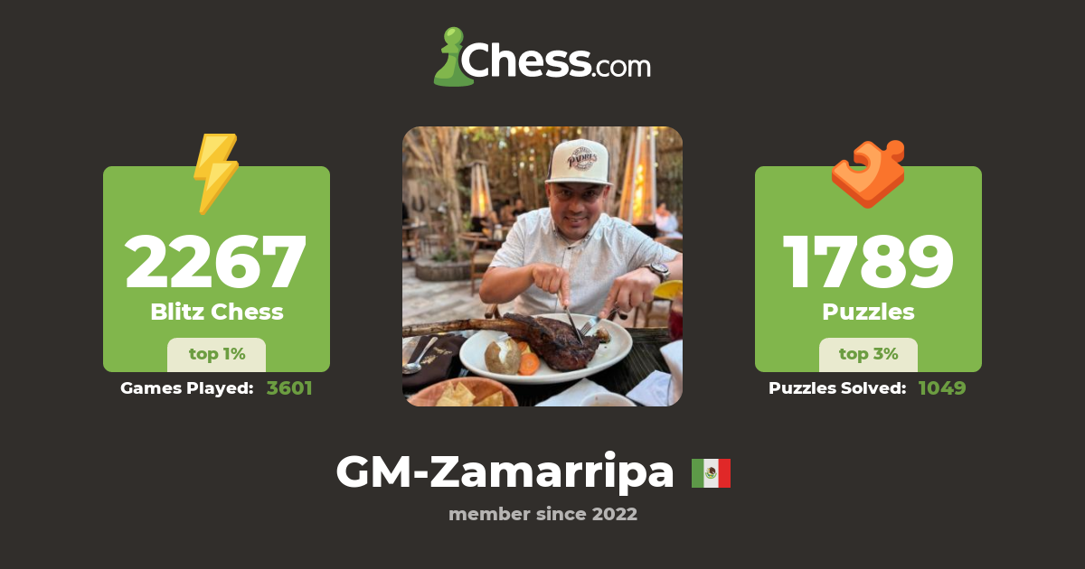 GM-Zamarripa - Chess Profile - Chess.com
