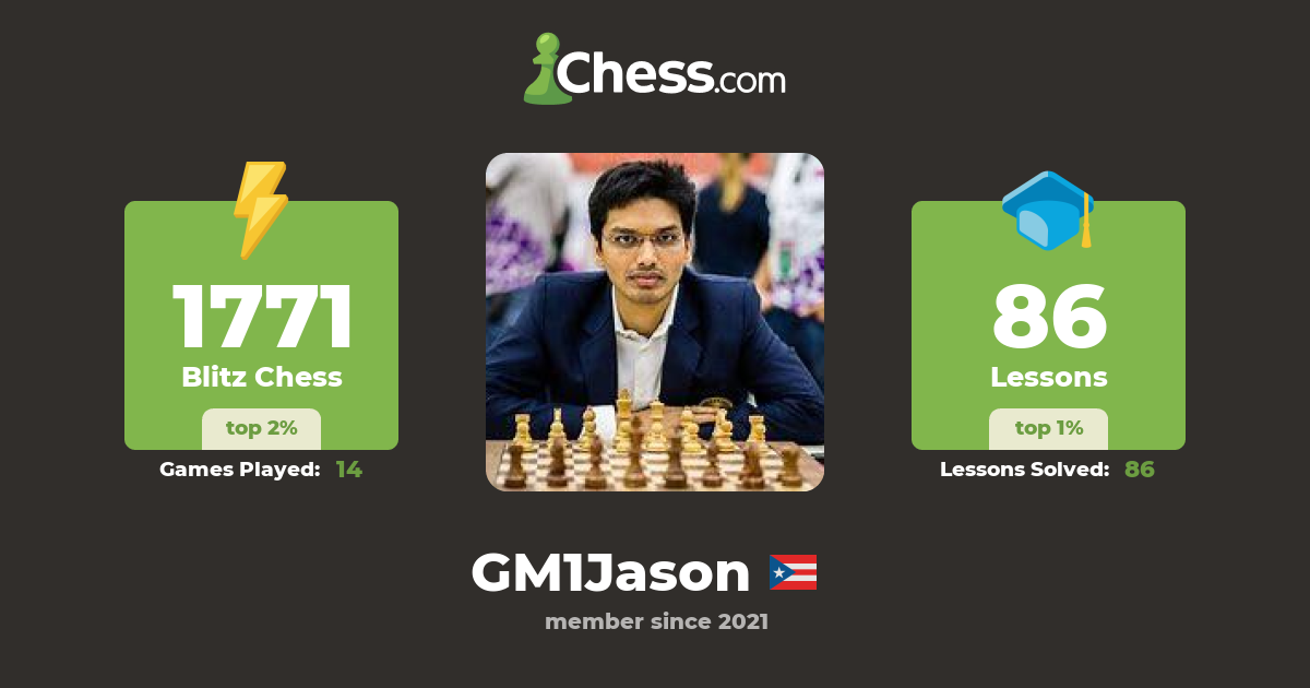 Jason GM (GM1Jason) - Chess Profile - Chess.com