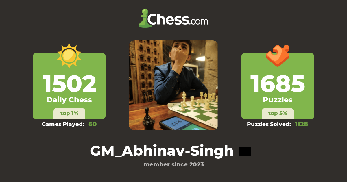 Abhinav Singh (GM_Abhinav-Singh) - Chess Profile - Chess.com