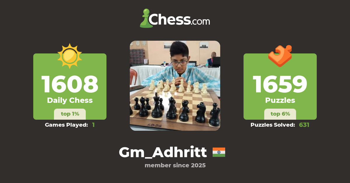 Adhrit (Gm_Adhritt) - Chess Profile - Chess.com