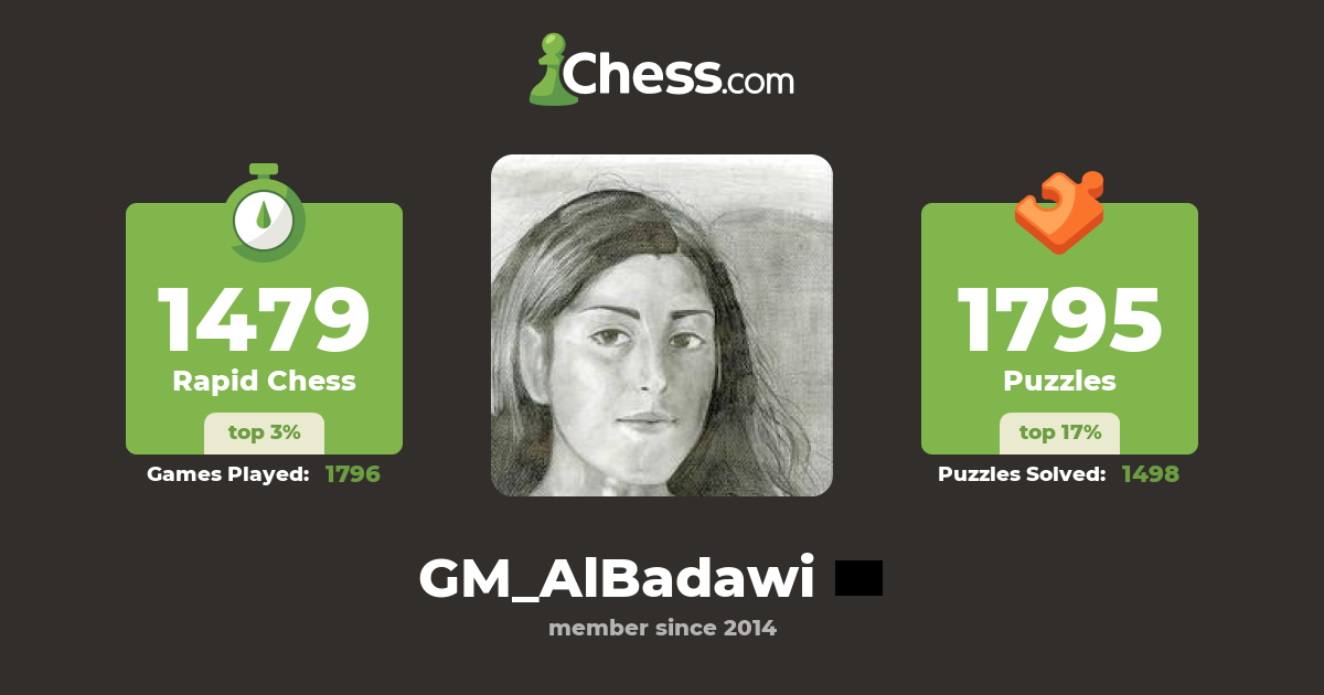 Sandra Sami Badaoui (GM_AlBadawi) - Chess Profile - Chess.com