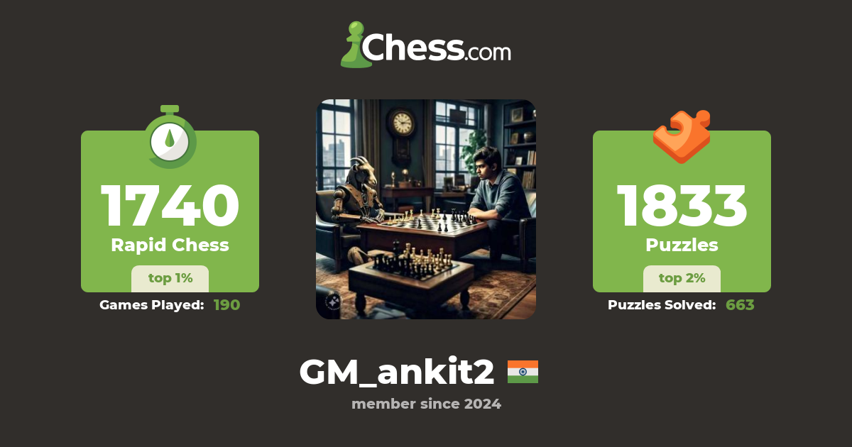 Ankit (GM_ankit2) - Chess Profile - Chess.com