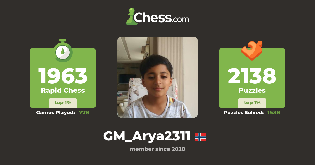 Arya Riaan R (GM_Arya2311) - Chess Profile - Chess.com