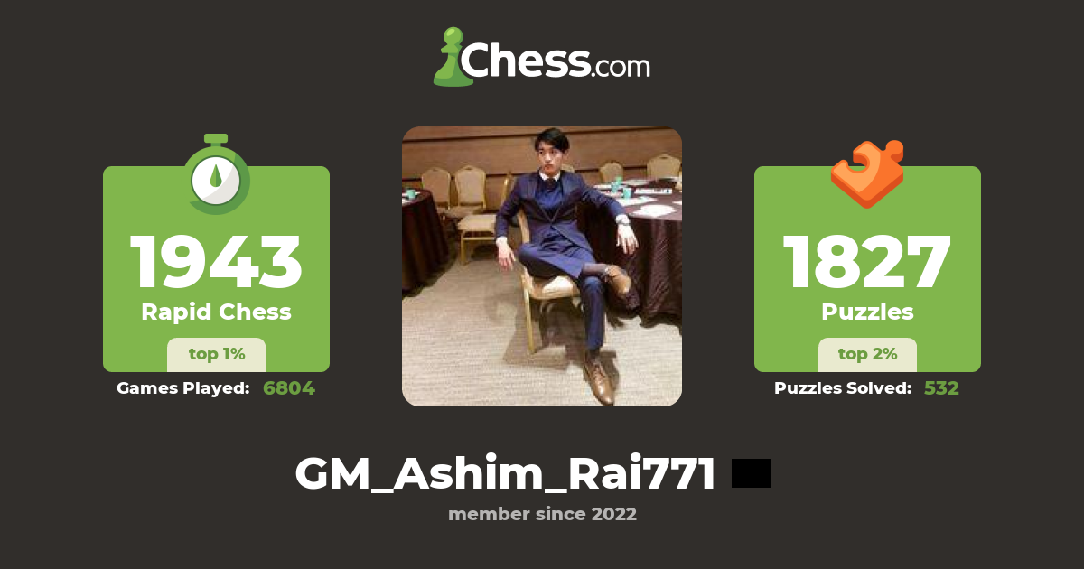 GM_Ashim_Rai771 - Chess Profile - Chess.com