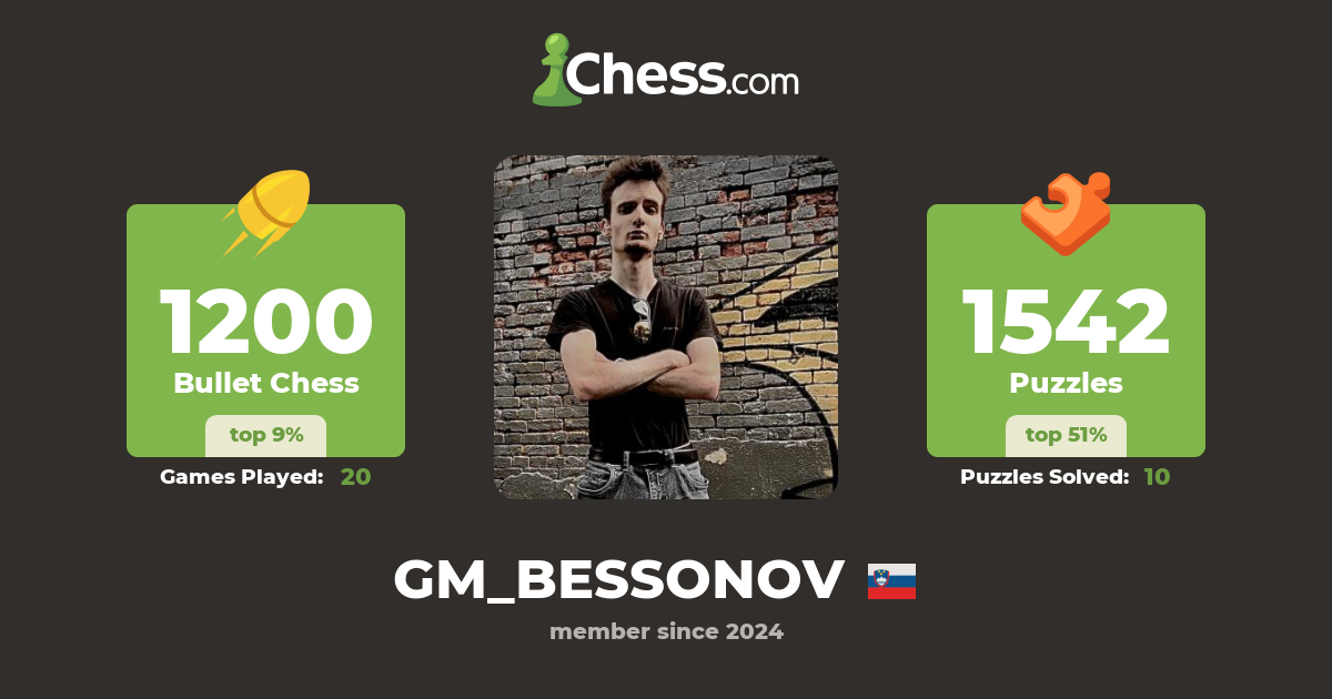Nikita Bessonov (GM_BESSONOV) - Chess Profile - Chess.com