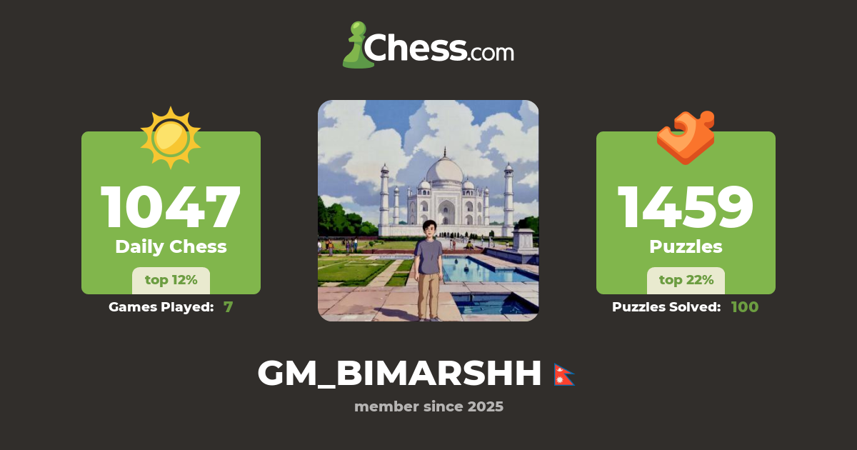 GM_BIMARSHH - Chess Profile - Chess.com