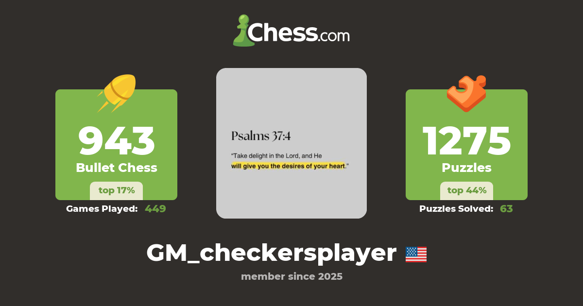 Checker Player (GM_checkersplayer) - Chess Profile - Chess.com