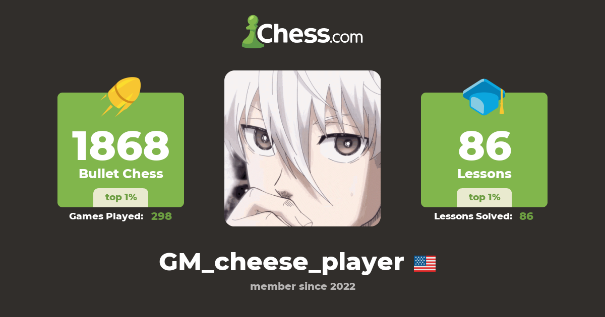 GM_cheese_player - Chess Profile - Chess.com