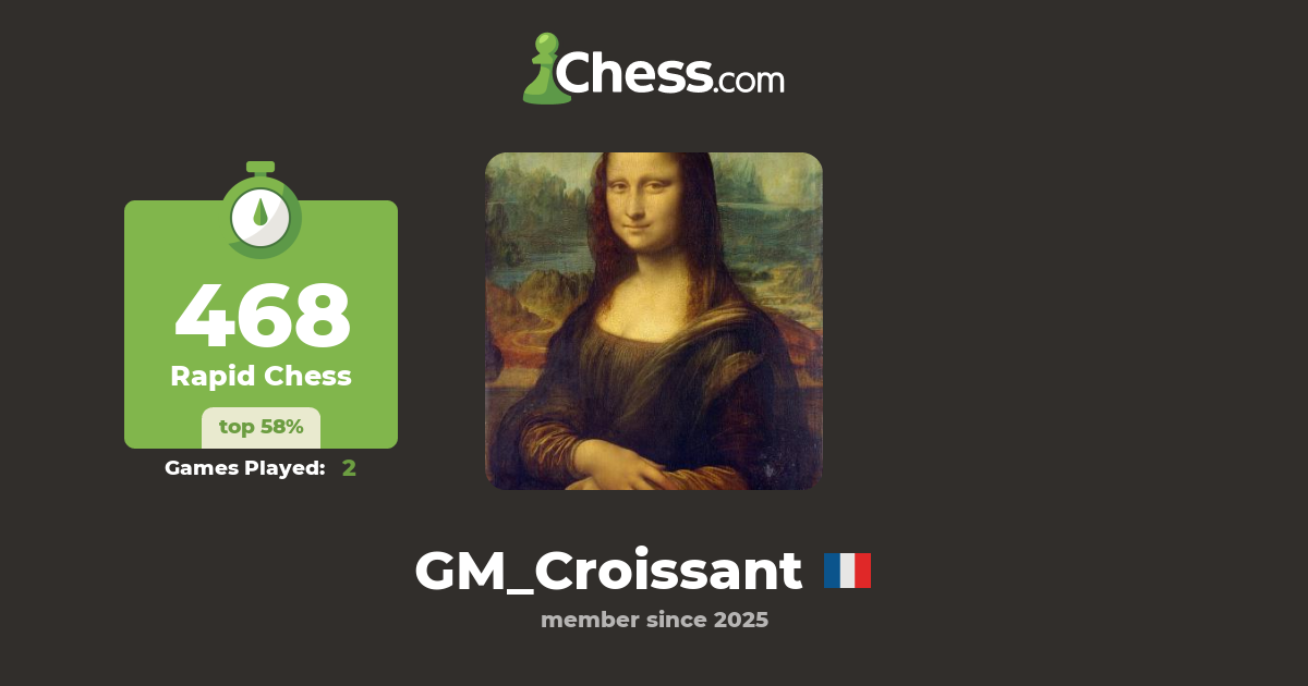 Indraneel (GM_Croissant) - Chess Profile - Chess.com