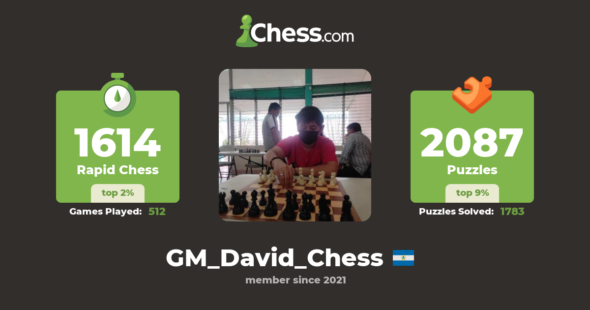 GM_David_Chess - Chess Profile - Chess.com