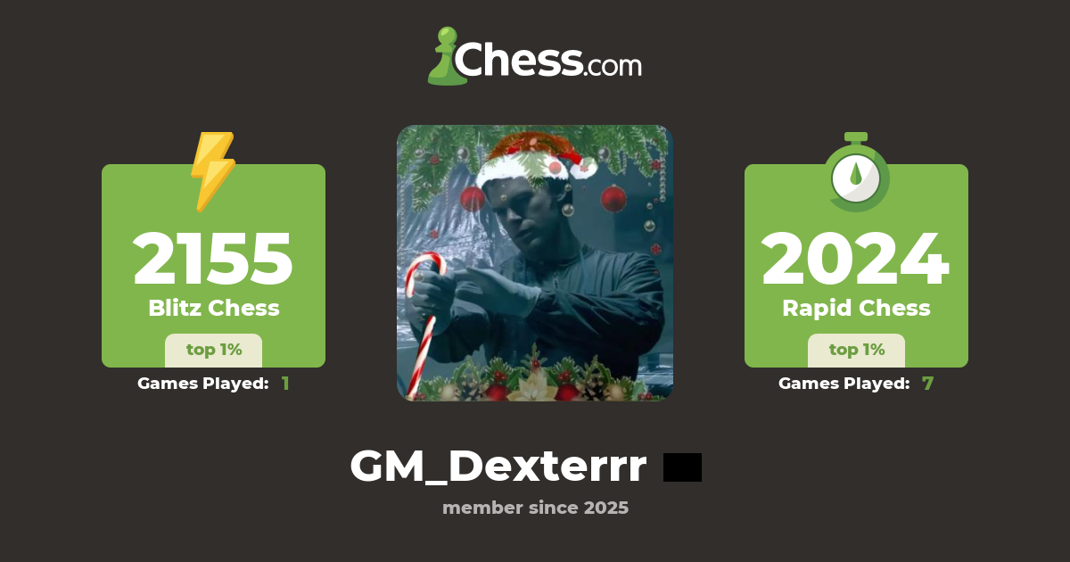 GM_Dexterrr - Chess Profile - Chess.com