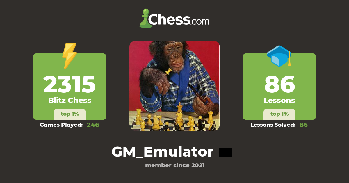 GM_Emulator - Chess Profile - Chess.com