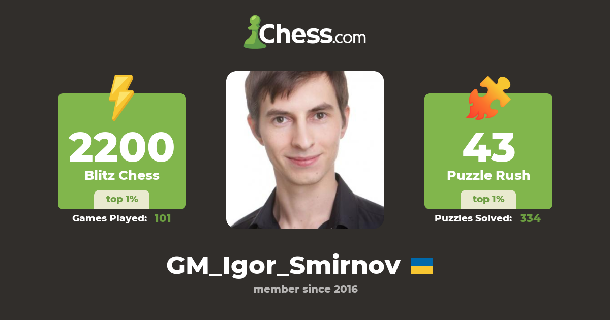 GM Igor Smirnov (GM_Igor_Smirnov) - Chess Profile - Chess.com