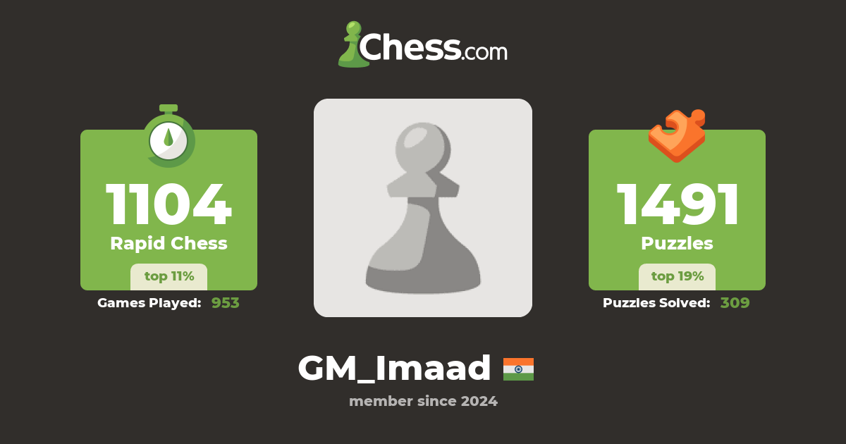 GM_Imaad - Chess Profile - Chess.com