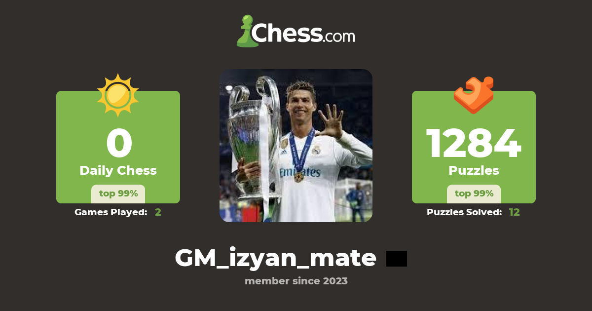 izupro03 (GM_izyan_mate) - Chess Profile - Chess.com