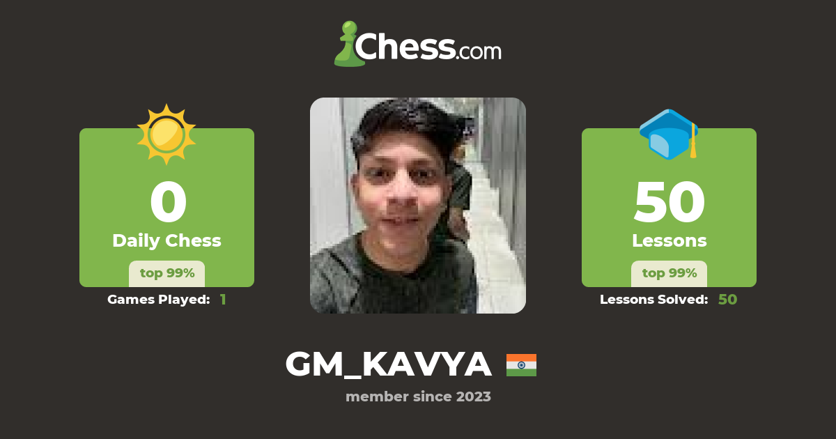 Kavya Soni (GM_KAVYA) - Chess Profile - Chess.com