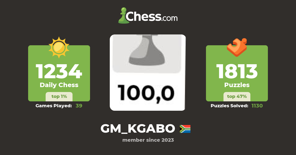 GM_KGABO - Chess Profile - Chess.com
