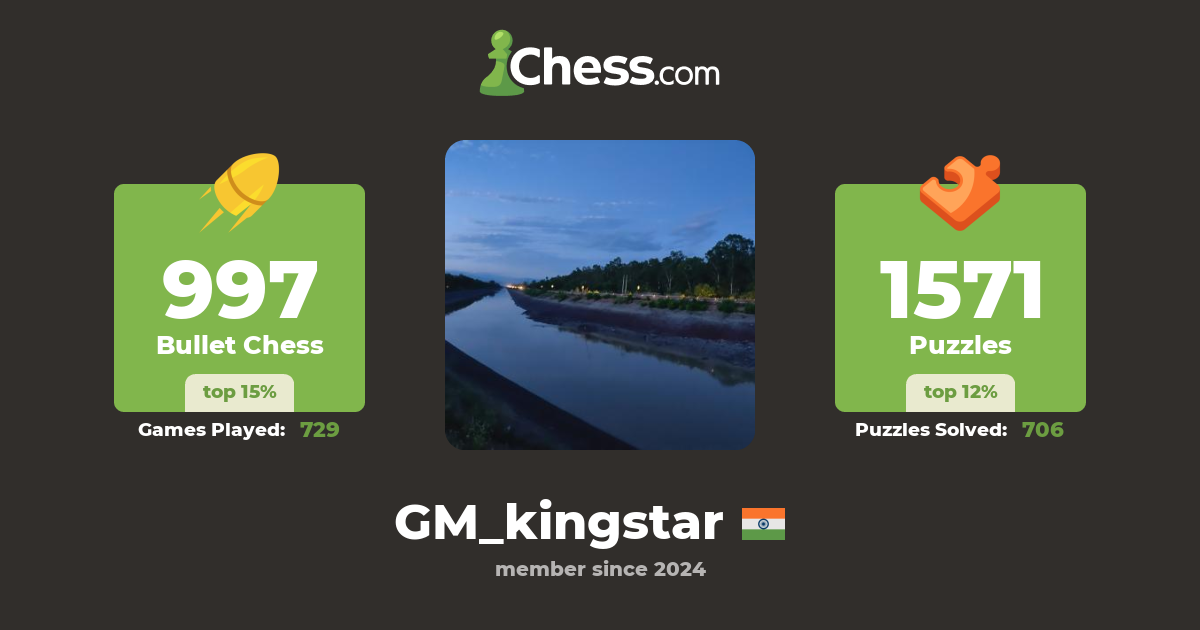 Zaid pasha (GM_kingstar) - Chess Profile - Chess.com