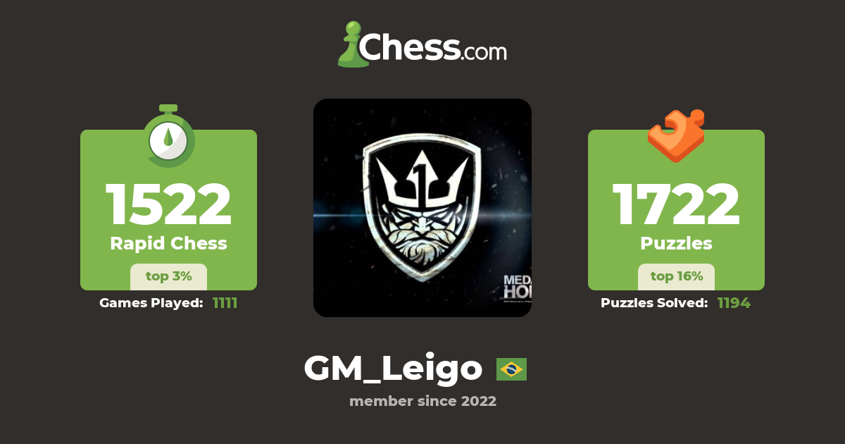 GM_Leigo - Chess Profile - Chess.com
