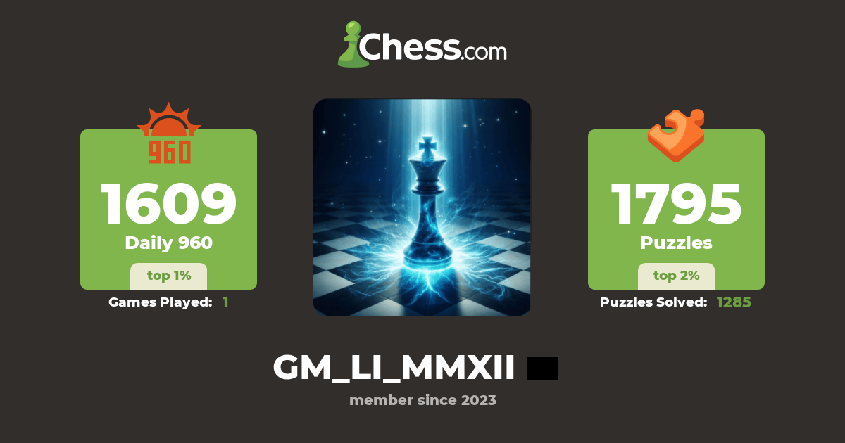 GM_LI_MMXII - Chess Profile - Chess.com