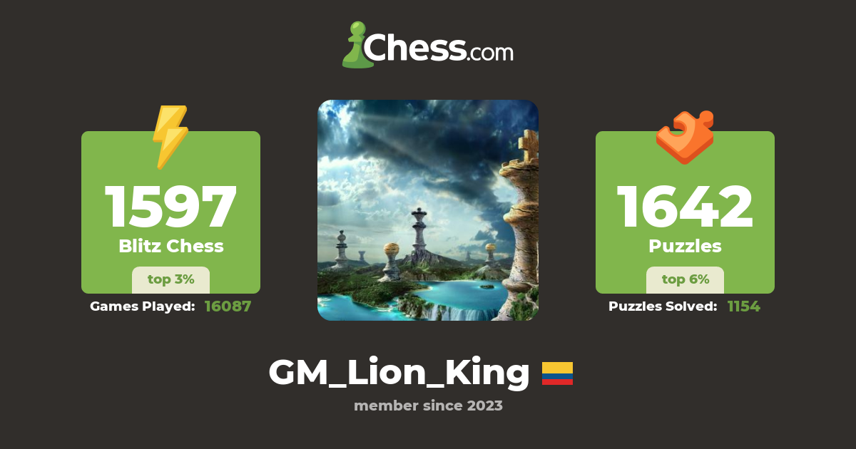 Jairo Perdomo (GM_Lion_King) - Chess Profile - Chess.com