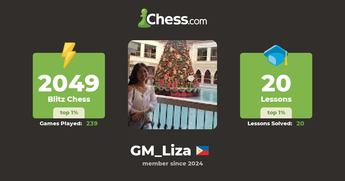 LIZA MAY DURAN (GM_Liza) - Chess Profile - Chess.com