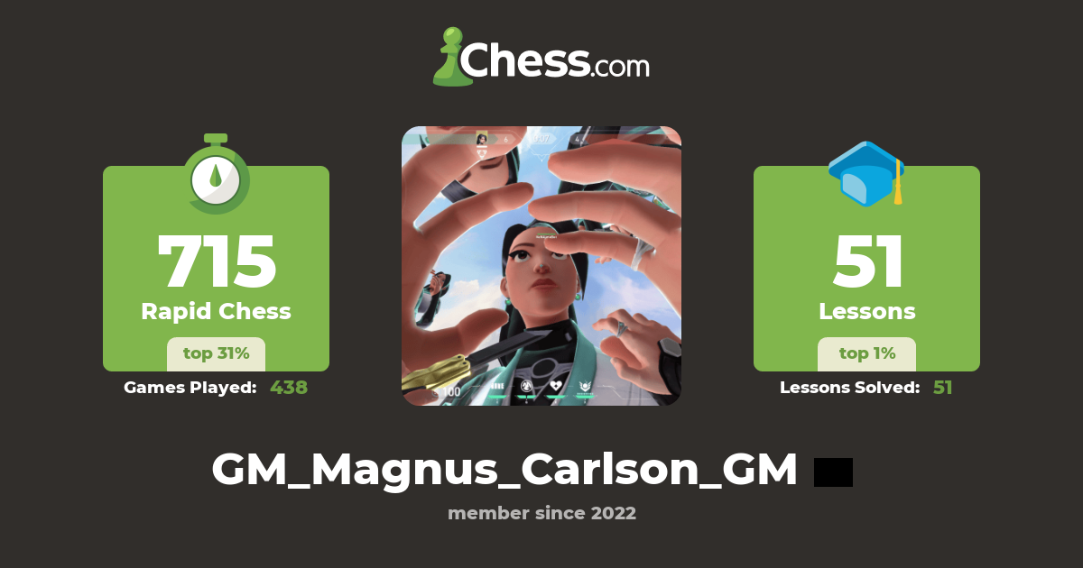 Magnus Carlson (GM_Magnus_Carlson_GM) - Chess Profile - Chess.com