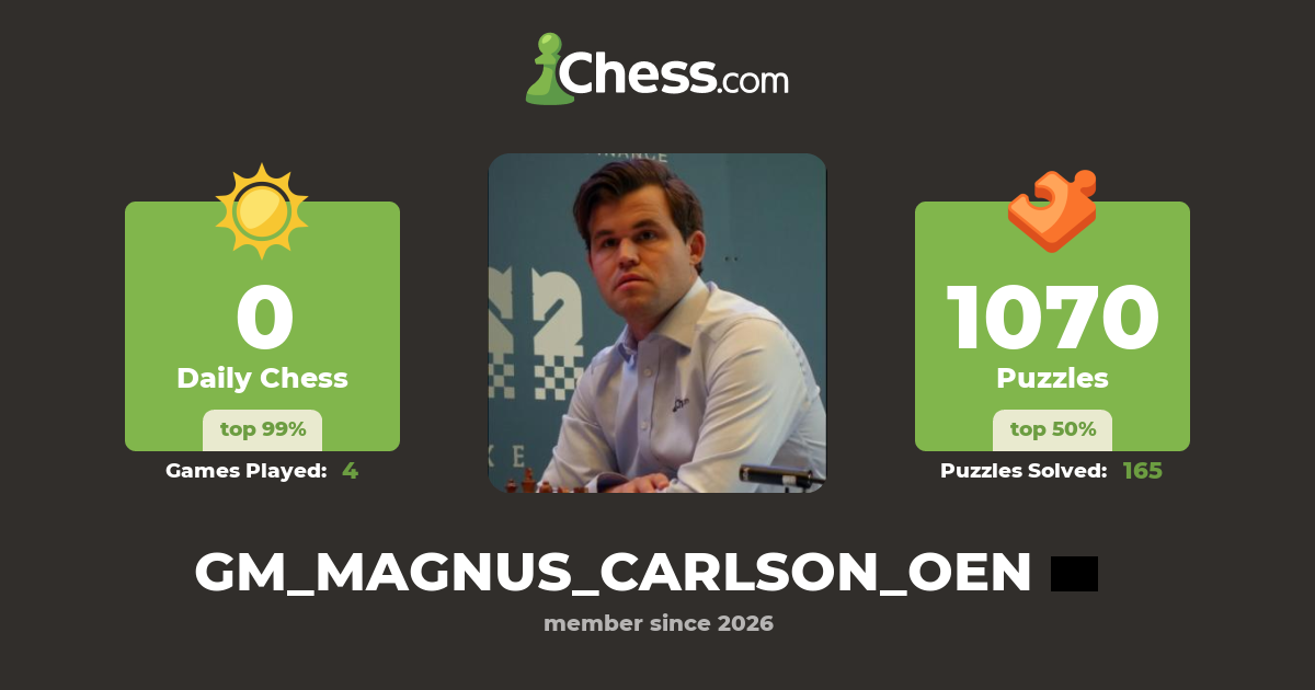 Magnus Carlsen (GM_MAGNUS_CARLSON_OEN) - Chess Profile - Chess.com
