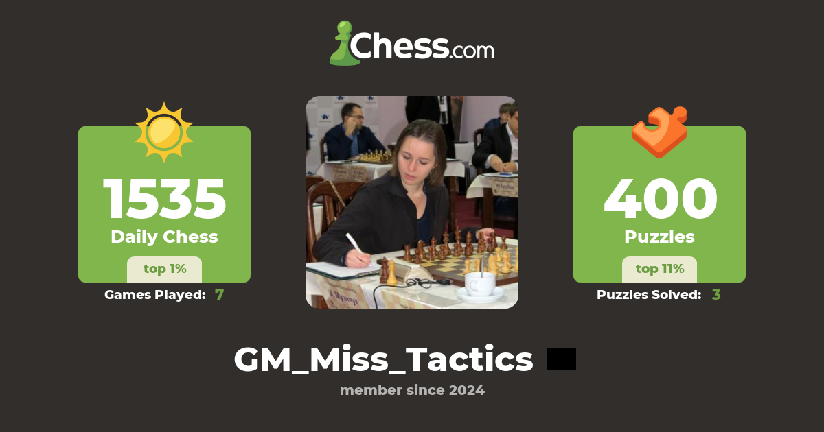Mariya Muzychuk (GM_Miss_Tactics) - Chess Profile - Chess.com