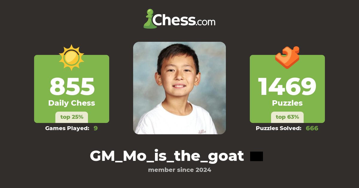 GM_Mo_is_the_goat - Chess Profile - Chess.com