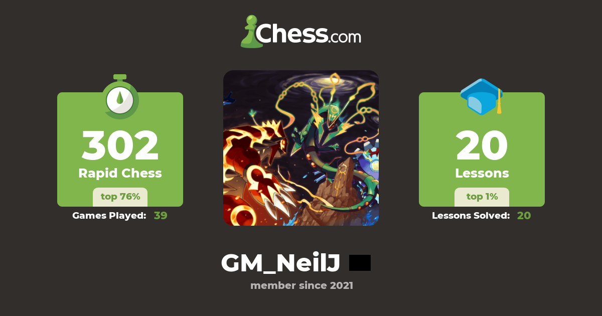 NEIL JONAT LAWRENCE MOSES (GM_NeilJ) - Chess Profile - Chess.com