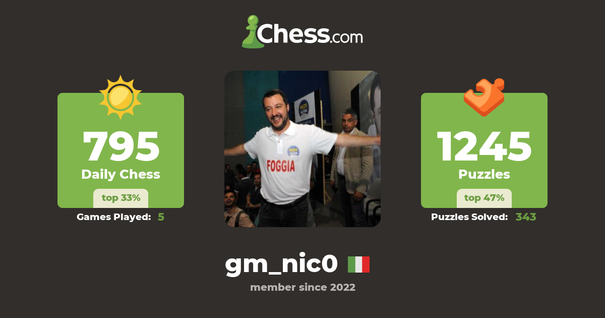 gm_nic0 - Chess Profile - Chess.com