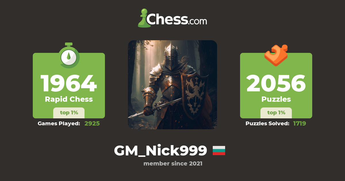 GM_Nick999 - Chess Profile - Chess.com