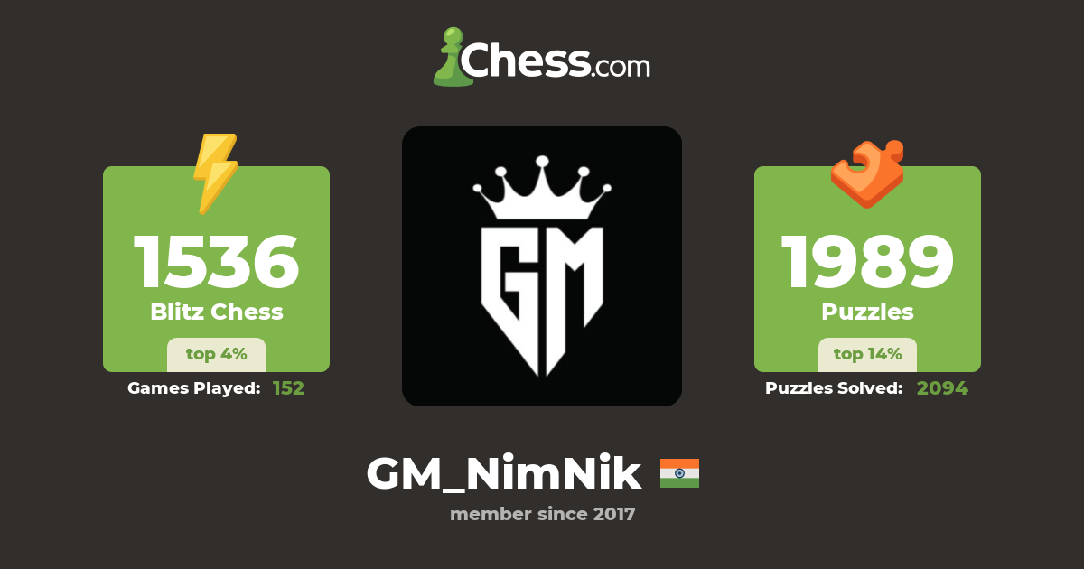Nikunj Khanna (GM_NimNik) - Chess Profile - Chess.com