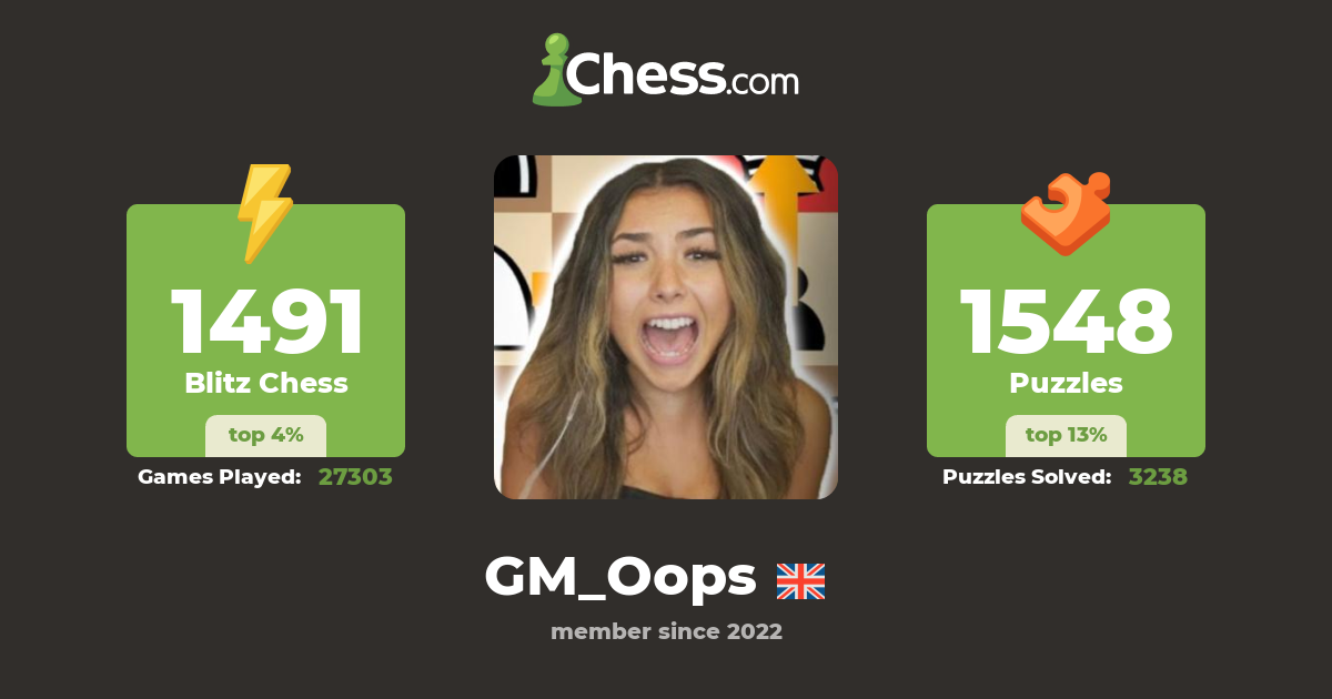 Sam (GM_Oops) - Chess Profile - Chess.com
