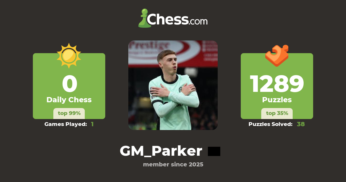 GM_Parker - Chess Profile - Chess.com