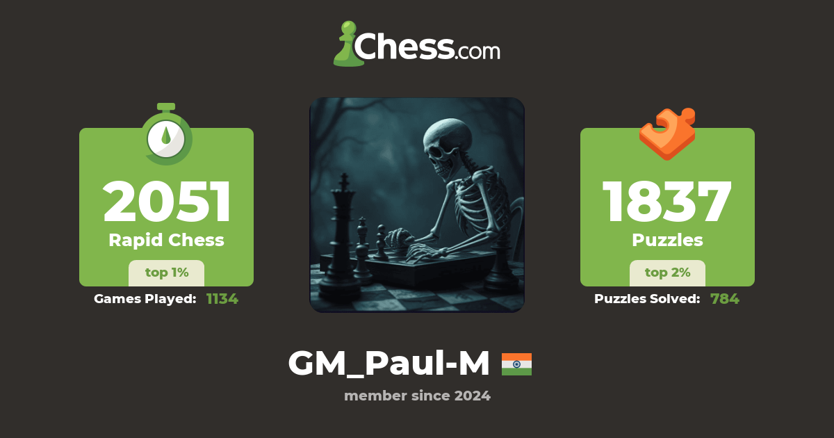 Garv (GM_Paul-M) - Chess Profile - Chess.com