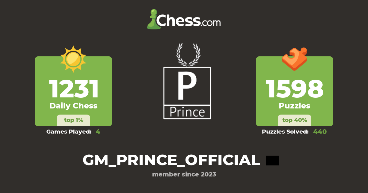 GM_PRINCE_OFFICIAL - Chess Profile - Chess.com