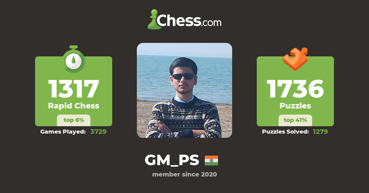 Parth Sharma (GM_PS) - Chess Profile - Chess.com
