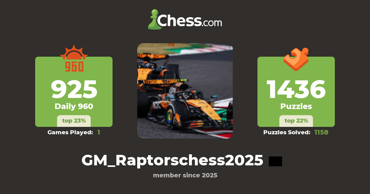 GM_Raptorschess2025 - Chess Profile - Chess.com