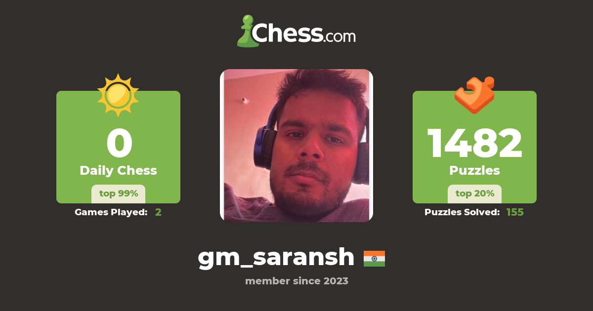 Saransh Gupta (gm_saransh) - Chess Profile - Chess.com