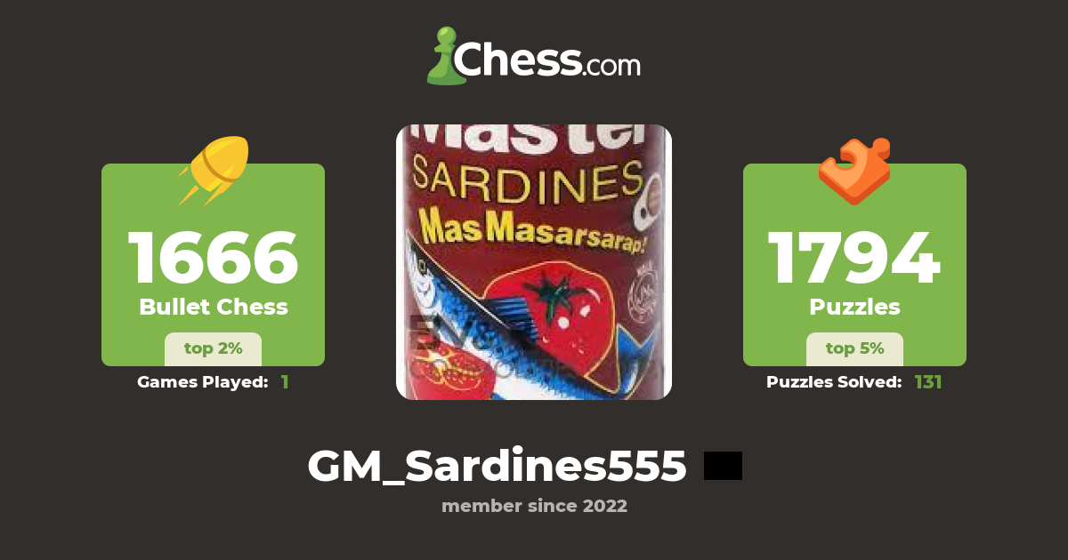 Sard I. Naz a.k.a. MEGA (GM_Sardines555) - Chess Profile - Chess.com