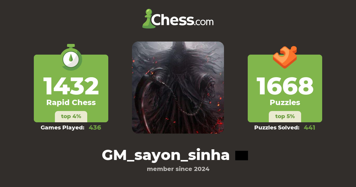 GM_sayon_sinha - Chess Profile - Chess.com