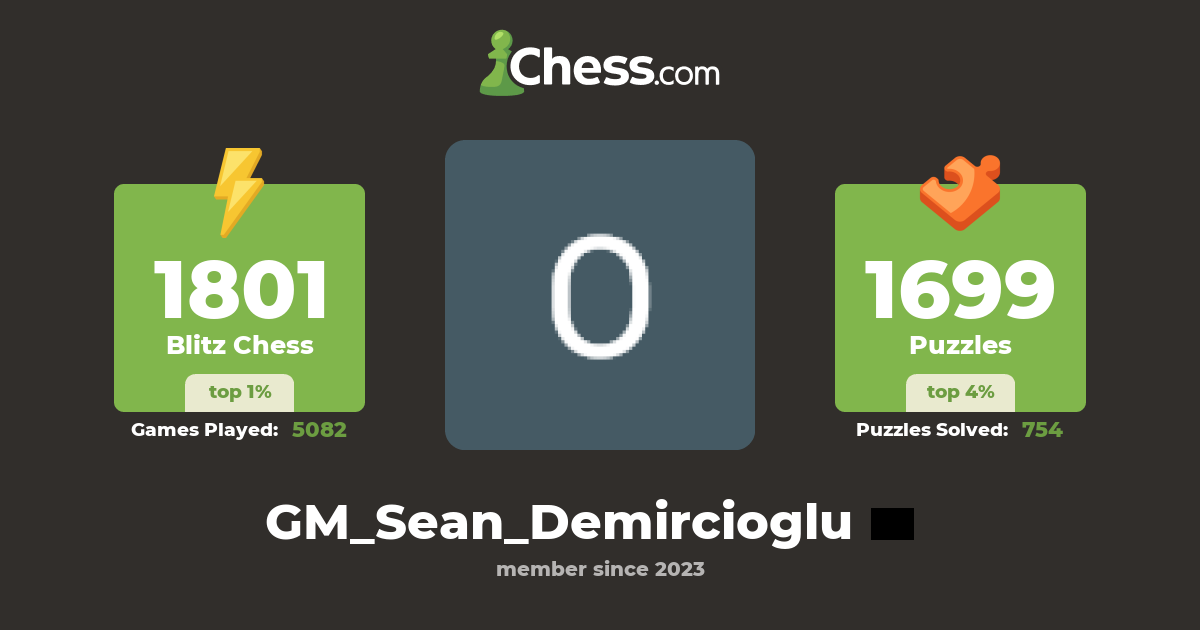 Oktay Demircioglu (GM_Sean_Demircioglu) - Chess Profile - Chess.com